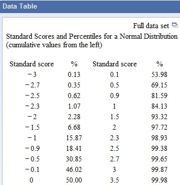 Solved 6 | Chegg.com