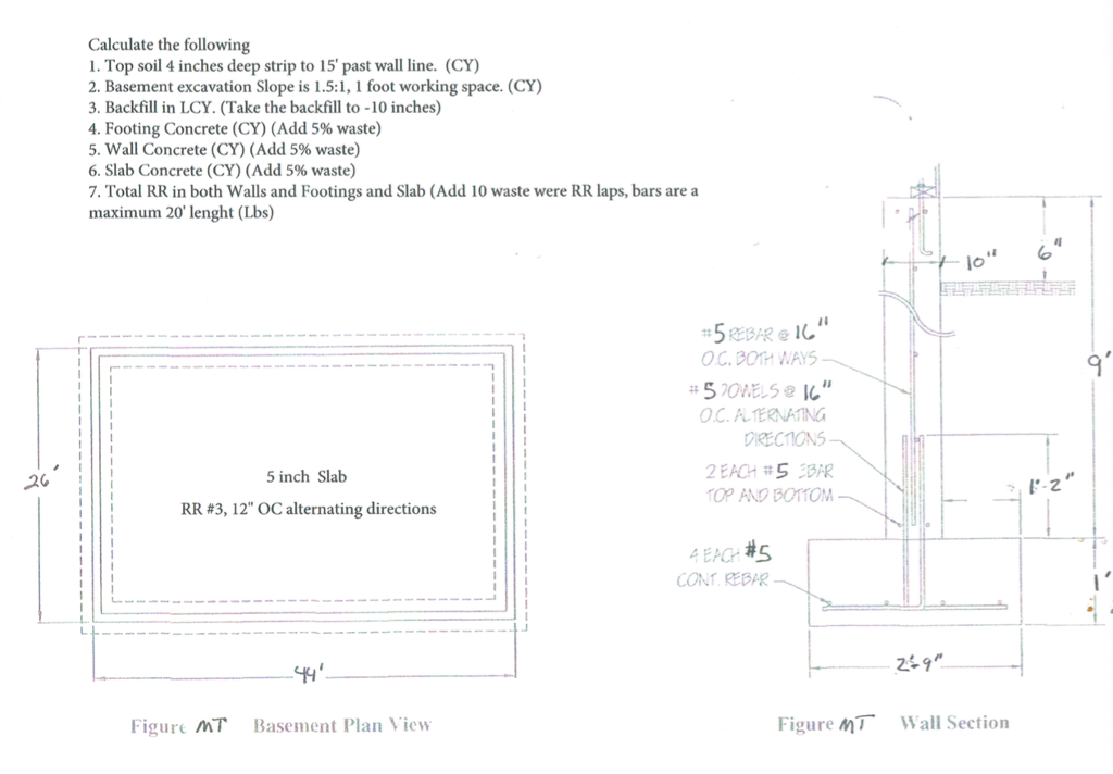 Solved Using the attached drawing calculate the SFCA of the | Chegg.com