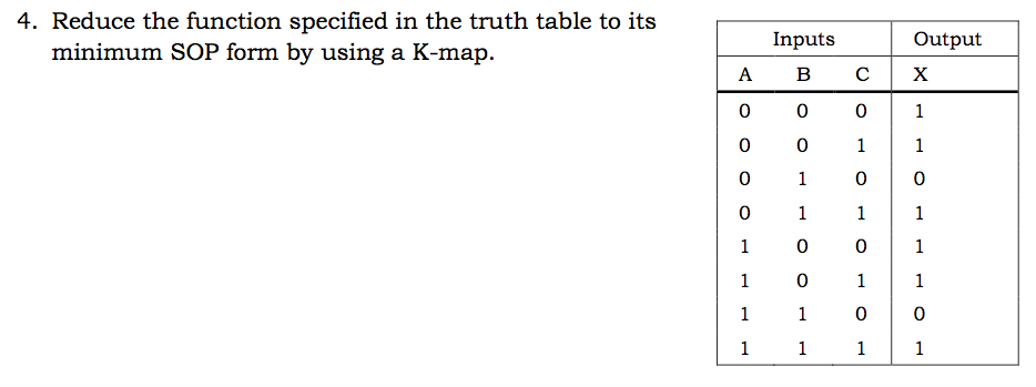 Solved 4 Reduce The Function Specified In The Truth Table