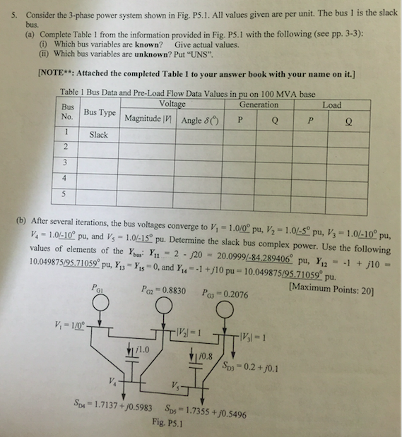 Consider the 3-phase power system shown in Fig. P5.1. | Chegg.com
