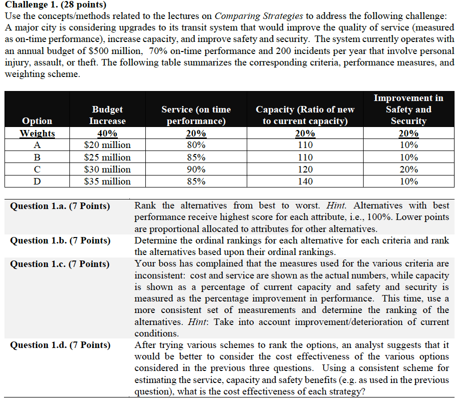 Solved Challenge 1. (28 points) Use the concepts/methods | Chegg.com