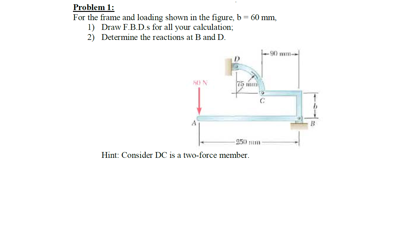 Solved Problem 1: For the frame and loading shown in the | Chegg.com