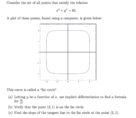 Solved Consider the set of all points that satisfy the | Chegg.com