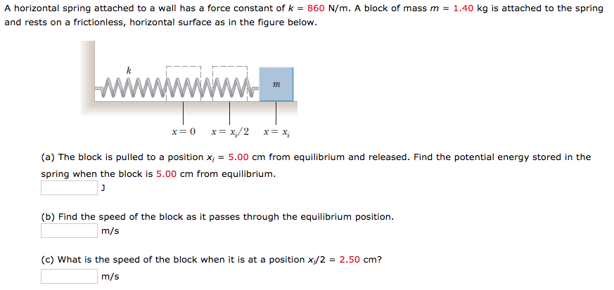 Solved A horizontal spring attached to a wall has a force | Chegg.com