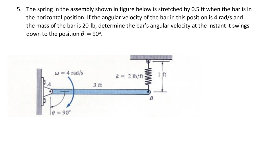 Solved The spring in the assembly shown in figure below is | Chegg.com