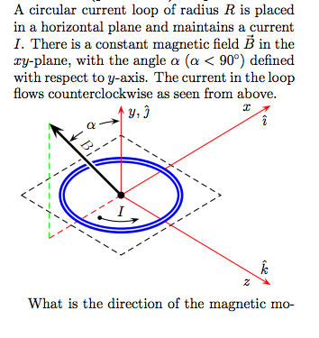 Solved A circular current loop of radius R is placed in a | Chegg.com