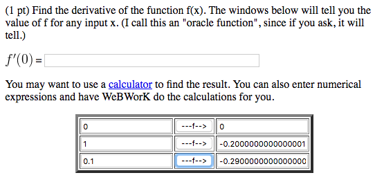 Solved (1 pt Find the derivative of the function f(x). The | Chegg.com