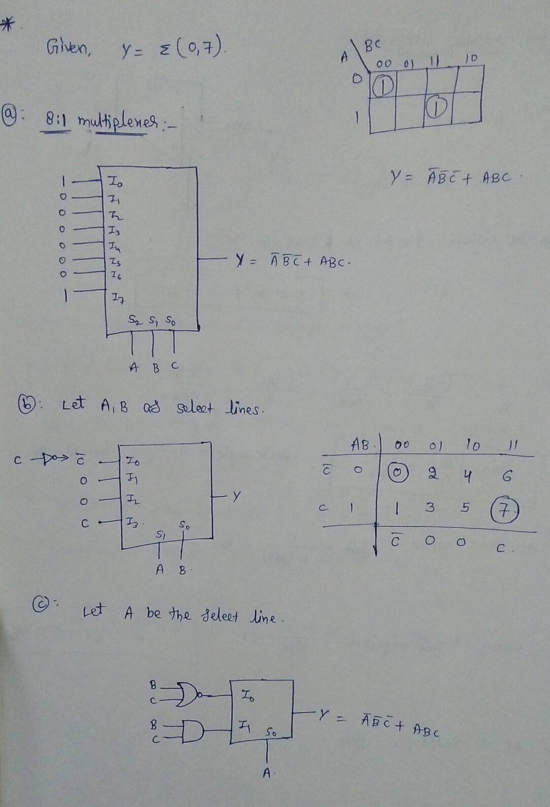 (Solved) - Implement the function from Figure 2.80(b) using (a) an 8:1 ...