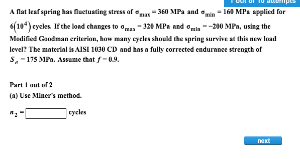 Solved A flat leaf spring has fluctuating stress of | Chegg.com
