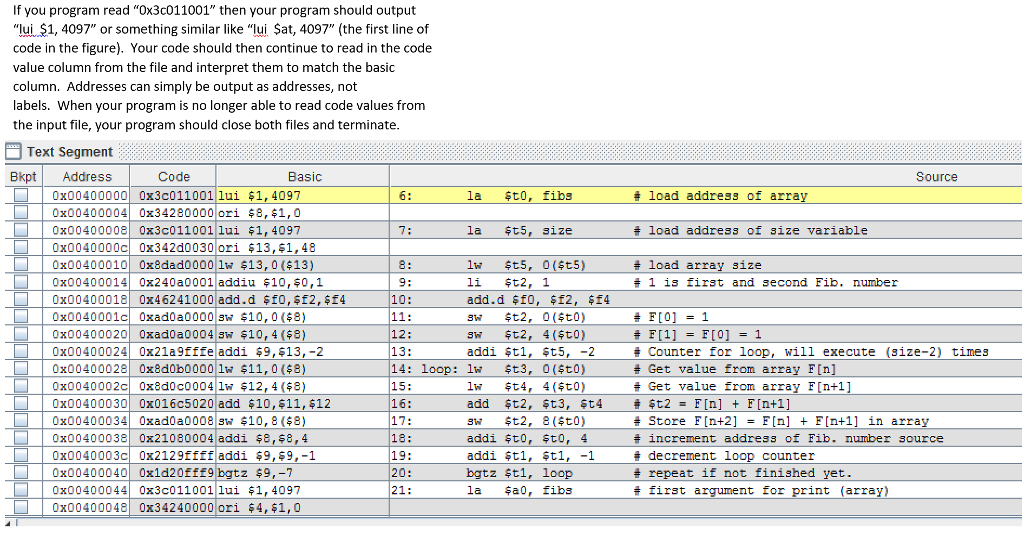Create A Program In Mips That Can Disassemble A