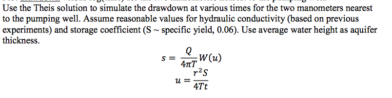 Use the Theis solution to simulate the drawdown at | Chegg.com