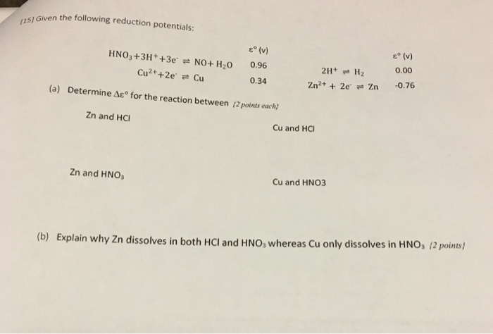 Solved Given the following reduction potentials: Determine | Chegg.com