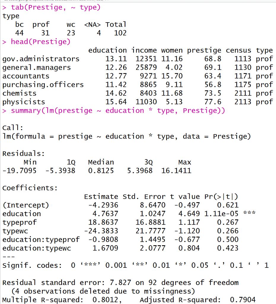 What is the estimated difference in prestige | Chegg.com