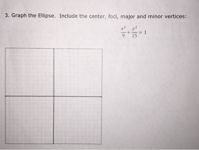 Solved Graph the ellipse. Include the center, foci, major | Chegg.com