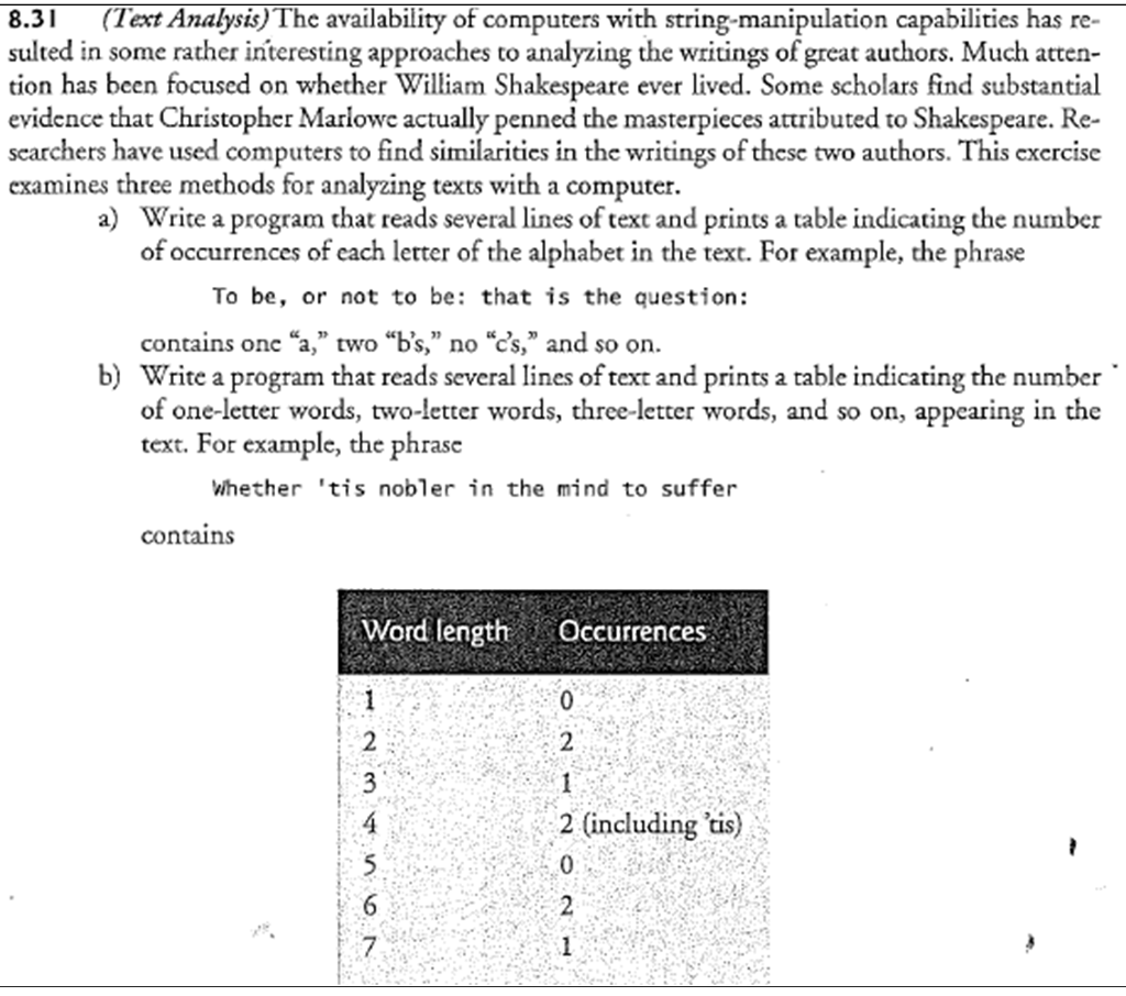 Solved 8.31 (Text Analysis) The availability of computers | Chegg.com