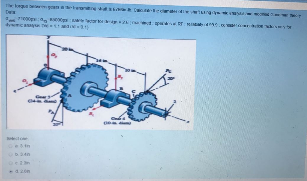 Solved The torque between gears in the transmitting shaft is | Chegg.com
