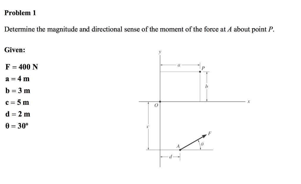 Solved Problem 1 Determine the magnitude and directional | Chegg.com