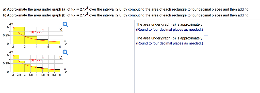 Solved a) Approximate the area under graph (a) of f(x-2 /X | Chegg.com