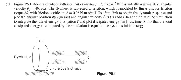 Figure P6.1 shows a flywheel with moment of inertia J | Chegg.com