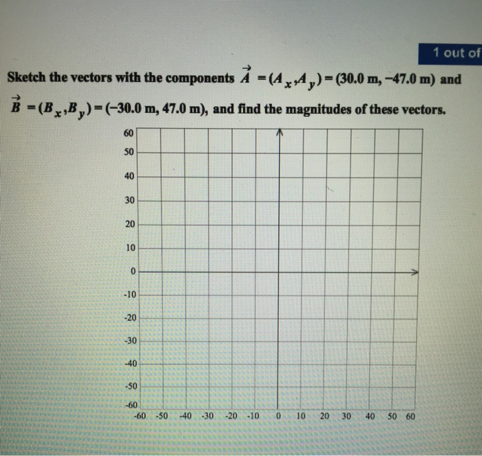 Solved Sketch the vectors with the components A=(Ax,Ay) | Chegg.com