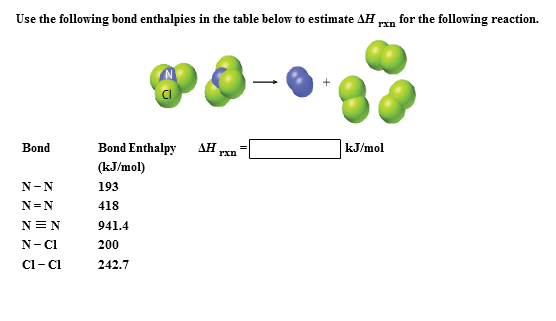 Solved Use the following bond enthalpies in the table below | Chegg.com