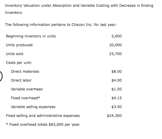 Solved Inventory Valuation under Absorption and Variable | Chegg.com