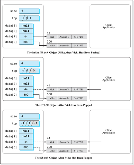 Solved 12. Give the line numbers of the code presented in | Chegg.com