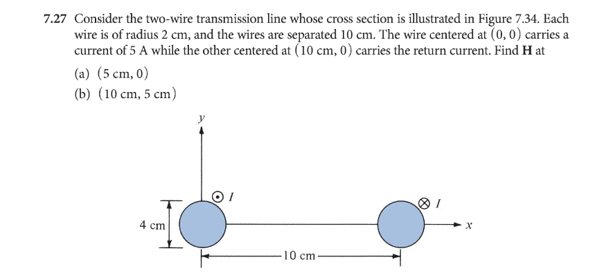 Solved Consider the two-wire transmission line whose cross | Chegg.com