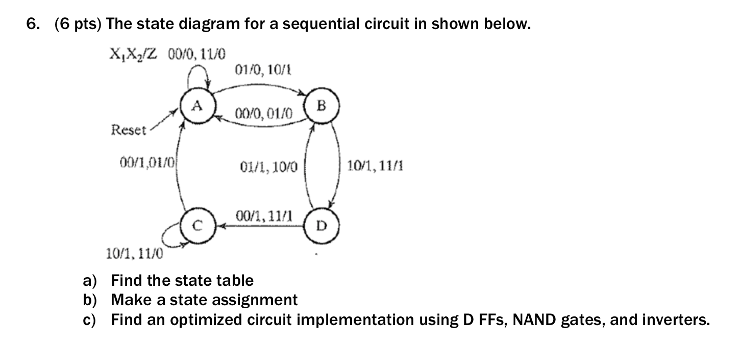 Solved The state diagram for a sequential circuit in shown | Chegg.com