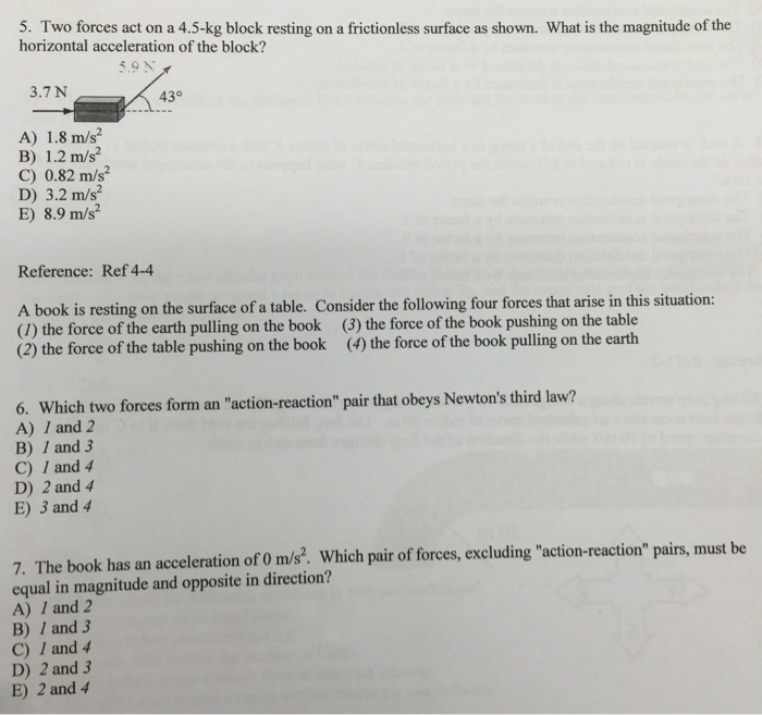 Solved Two forces act on a 4.5-kg block resting on a | Chegg.com