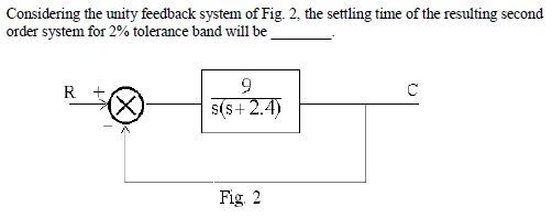 Solved Considering the unity feedback system of Fig. 2, the | Chegg.com