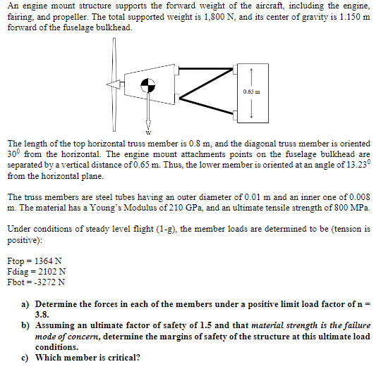 An engine mount structure supports the forward weight | Chegg.com