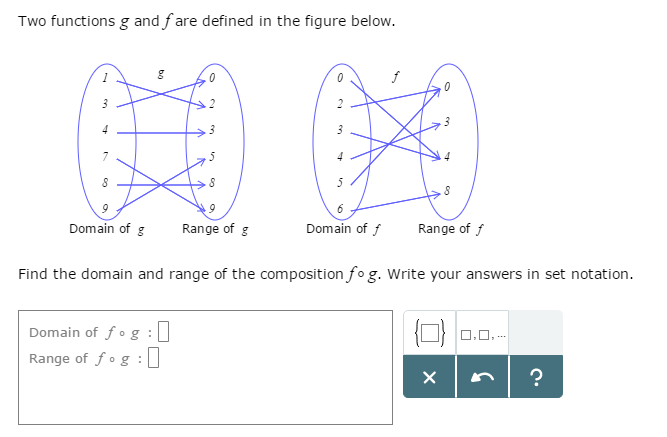 Solved Two functions g and/are defined in the figure below. | Chegg.com