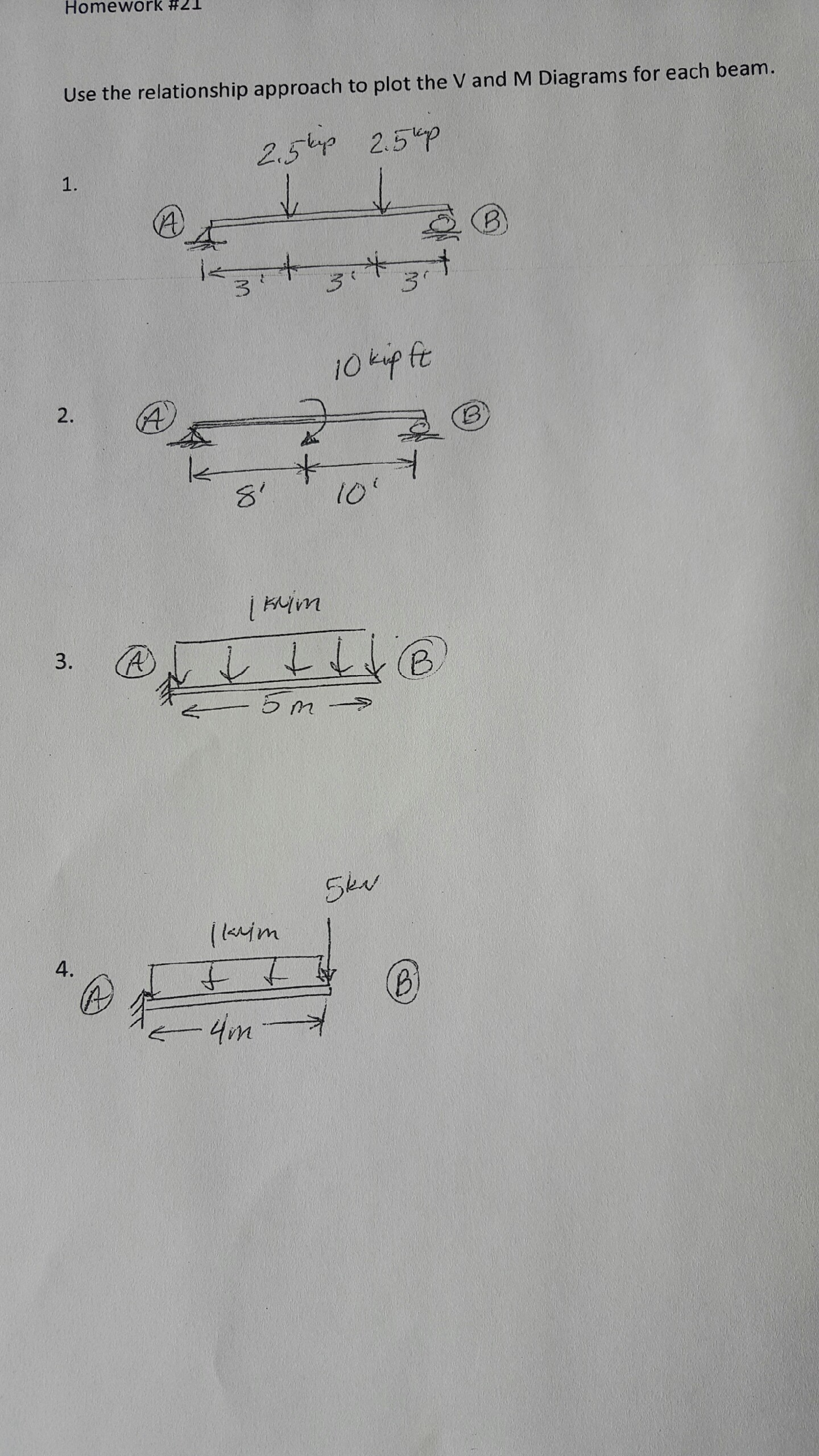 Solved use the relationship approach to plot the V and M | Chegg.com
