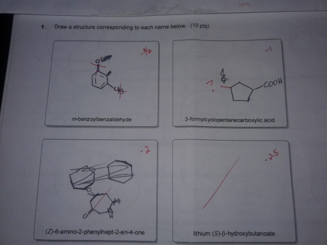 Solved 1. Draw a structure corresponding to each name below. | Chegg.com
