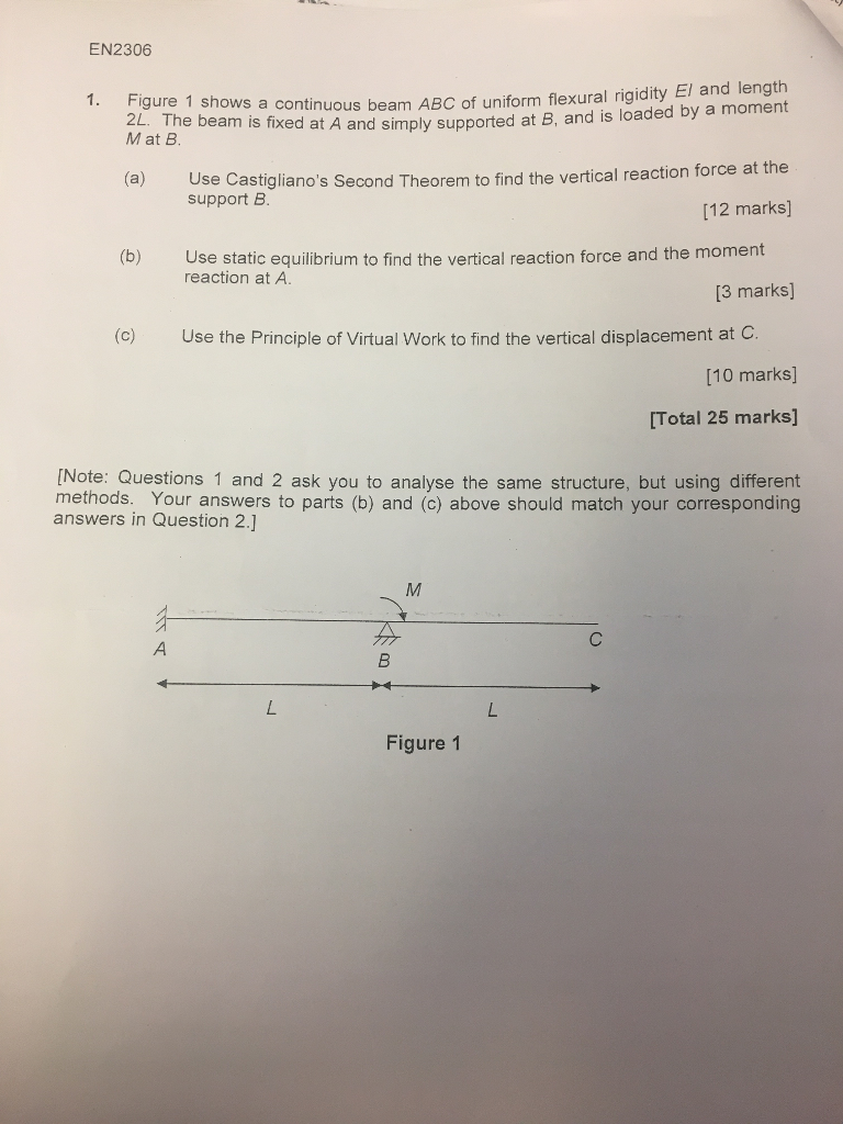 Solved EN2306 a continuous beam ABC of uniform flexural | Chegg.com