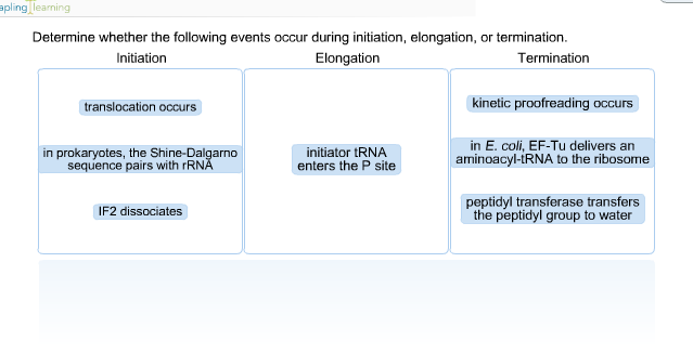 Solved Determine whether the following events occur during | Chegg.com