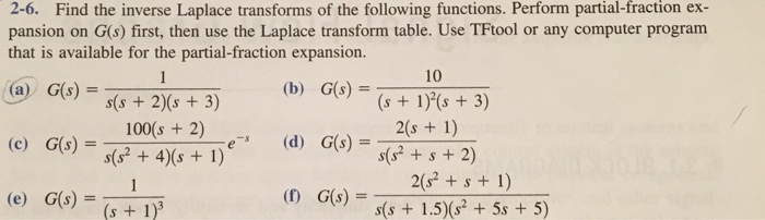 Solved Find the inverse Laplace transforms of the following | Chegg.com