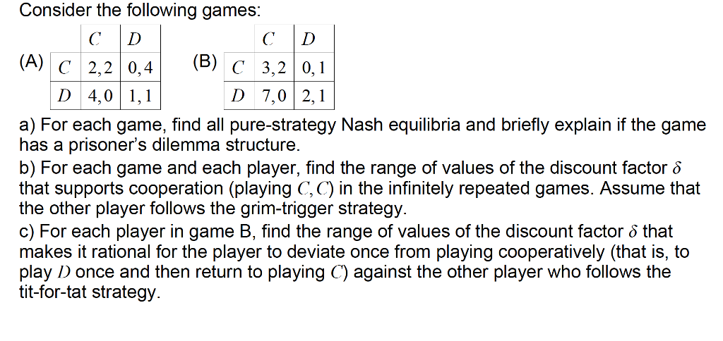 Solved Consider the following games: C D (A)c 2,2 0.4(B) c | Chegg.com