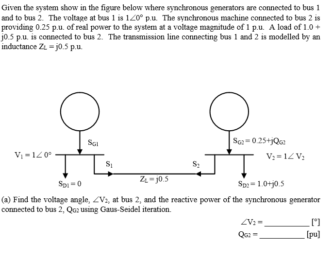 Solved Given the system show in the figure below where | Chegg.com