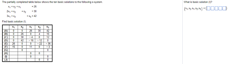 Solved Below Is A Partially Complete Create Table Stateme