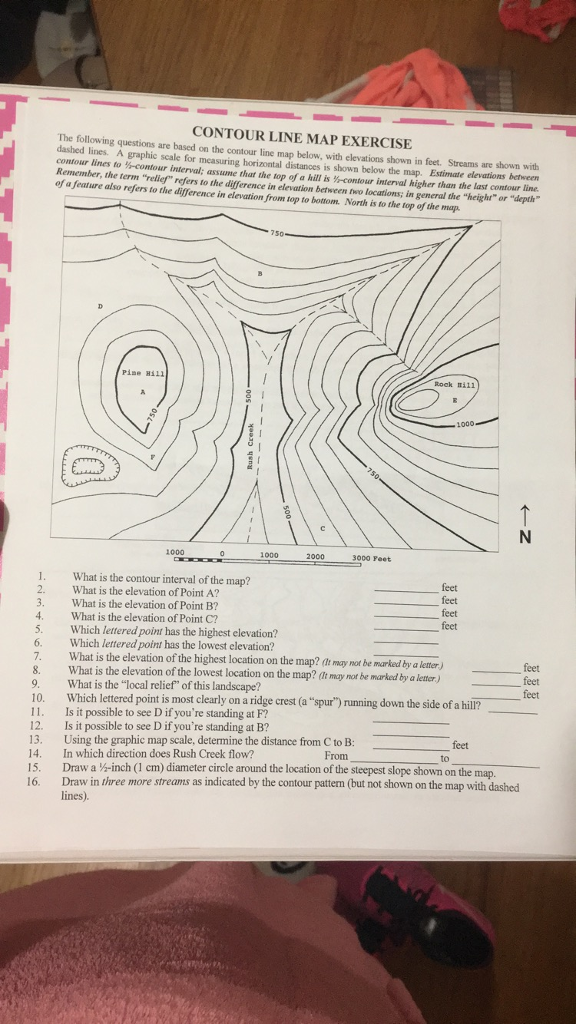 Solved The following questions are based on the contour line | Chegg.com