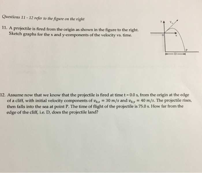 Solved A projectile is fired from the origin as shown in the | Chegg.com