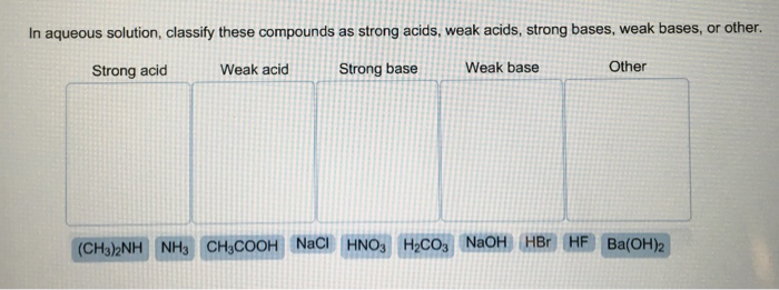 Solved In aqueous solution, classify these compounds as | Chegg.com Solved In aqueous solution, classify these compounds as | Chegg.com