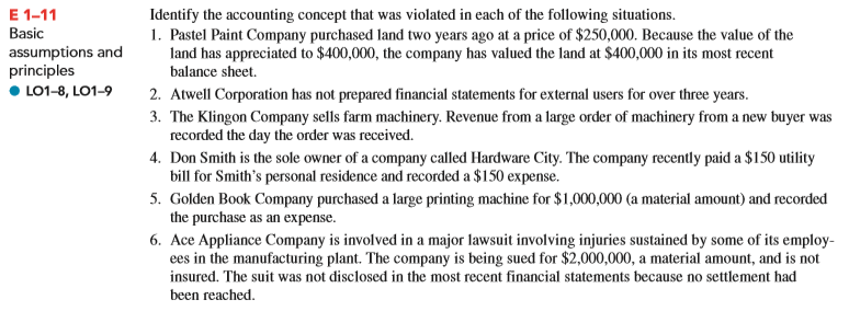 Solved Basic assumptions and principles Identify the | Chegg.com