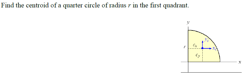 Solved Find the centroid of a quarter circle of radius r in | Chegg.com