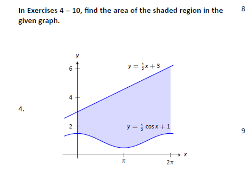 Solved Find the area of the shaded region in the given | Chegg.com