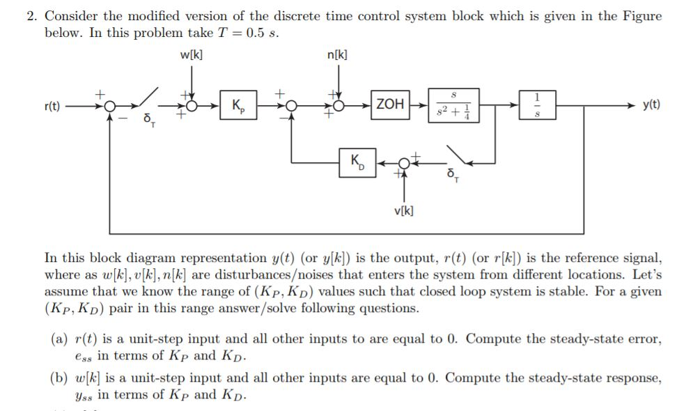 Solved 2. Consider the modified version of the discrete time | Chegg.com