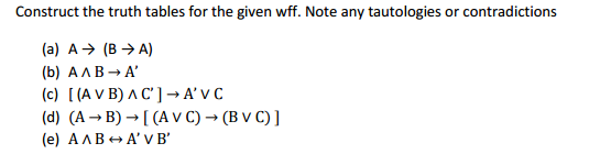 Solved Construct the truth tables for the given wff. Note | Chegg.com
