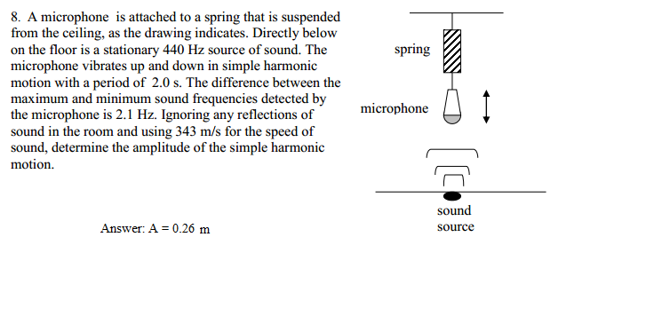 Solved 8. A microphone is attached to a spring that is | Chegg.com